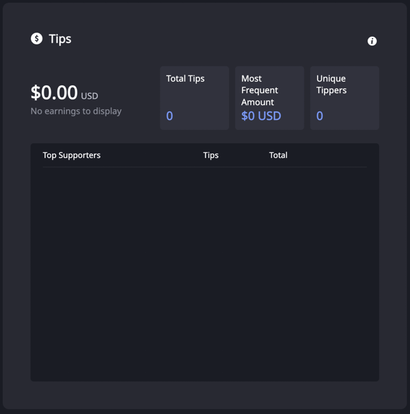 How to Use the Tips Panel